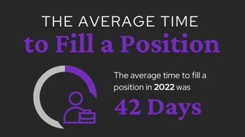 The Average Time to Fill a Position - HR Anew