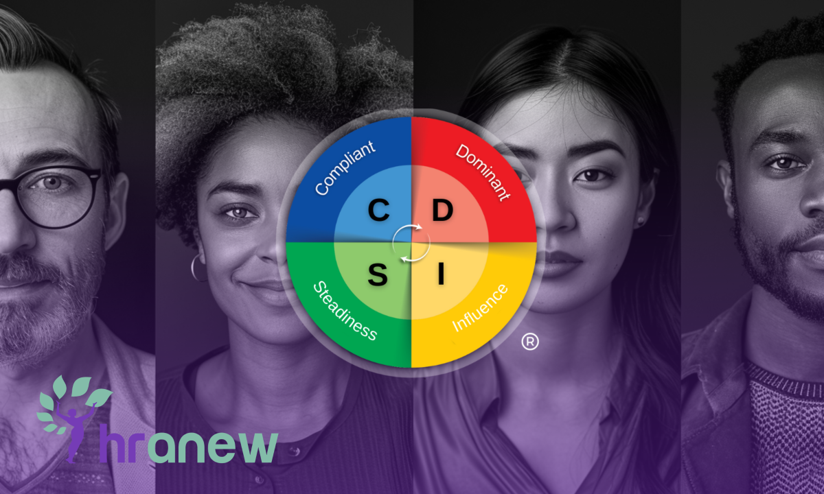 Transform Your Workplace with DiSC®: Know Your Team’s Behaviors ...